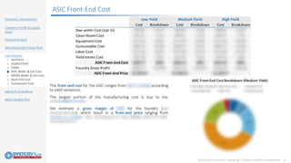 Safran Colibrys VS1000 Series - teardown reverse costing report ...