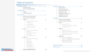 Safran Colibrys VS1000 Series - teardown reverse costing report ...