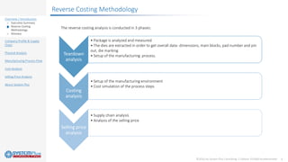 Safran Colibrys VS1000 Series - teardown reverse costing report ...
