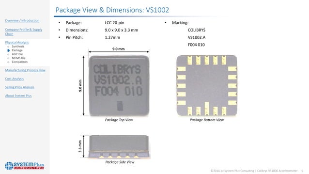 Safran Colibrys VS1000 Series - teardown reverse costing report ...
