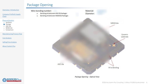 Safran Colibrys VS1000 Series - teardown reverse costing report ...