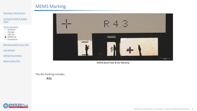 Safran Colibrys VS1000 Series - teardown reverse costing report ...