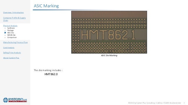 Safran Colibrys VS1000 Series - teardown reverse costing report publi…