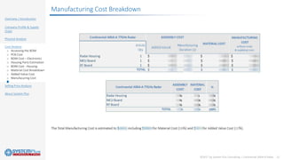 Continental ARS4-A 77GHz Radar 2017 teardown reverse costing report ...