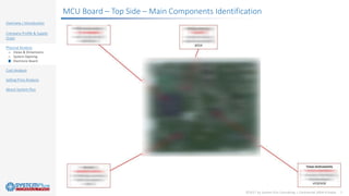 Continental ARS4-A 77GHz Radar 2017 teardown reverse costing report ...