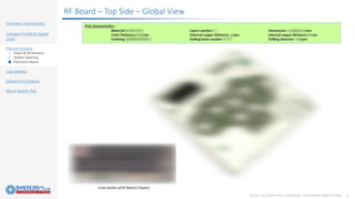 Continental ARS4-A 77GHz Radar 2017 teardown reverse costing report ...