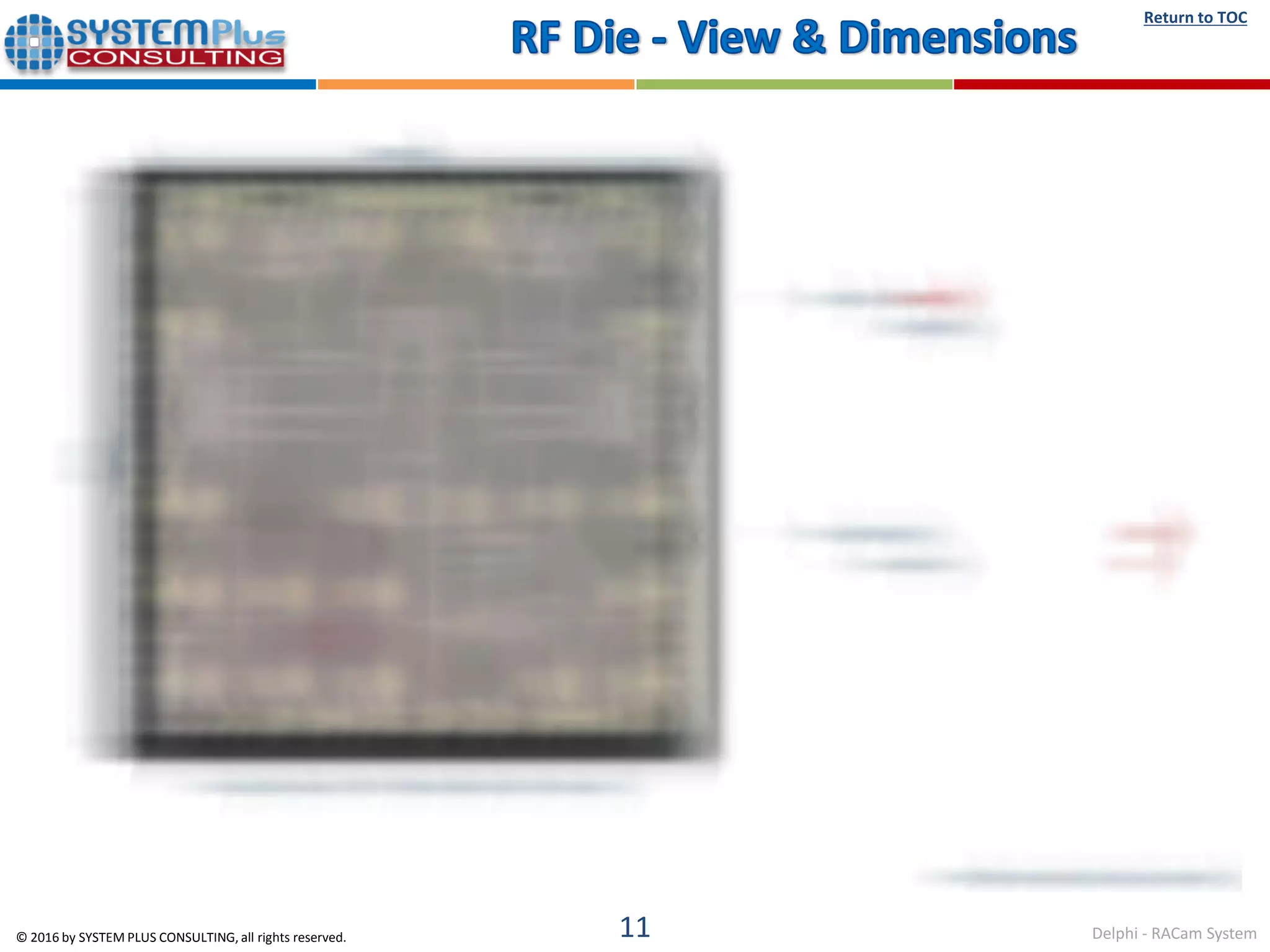 Delphi Integrated Radar and Camera System (RACam) 2016 teardown reverse ...