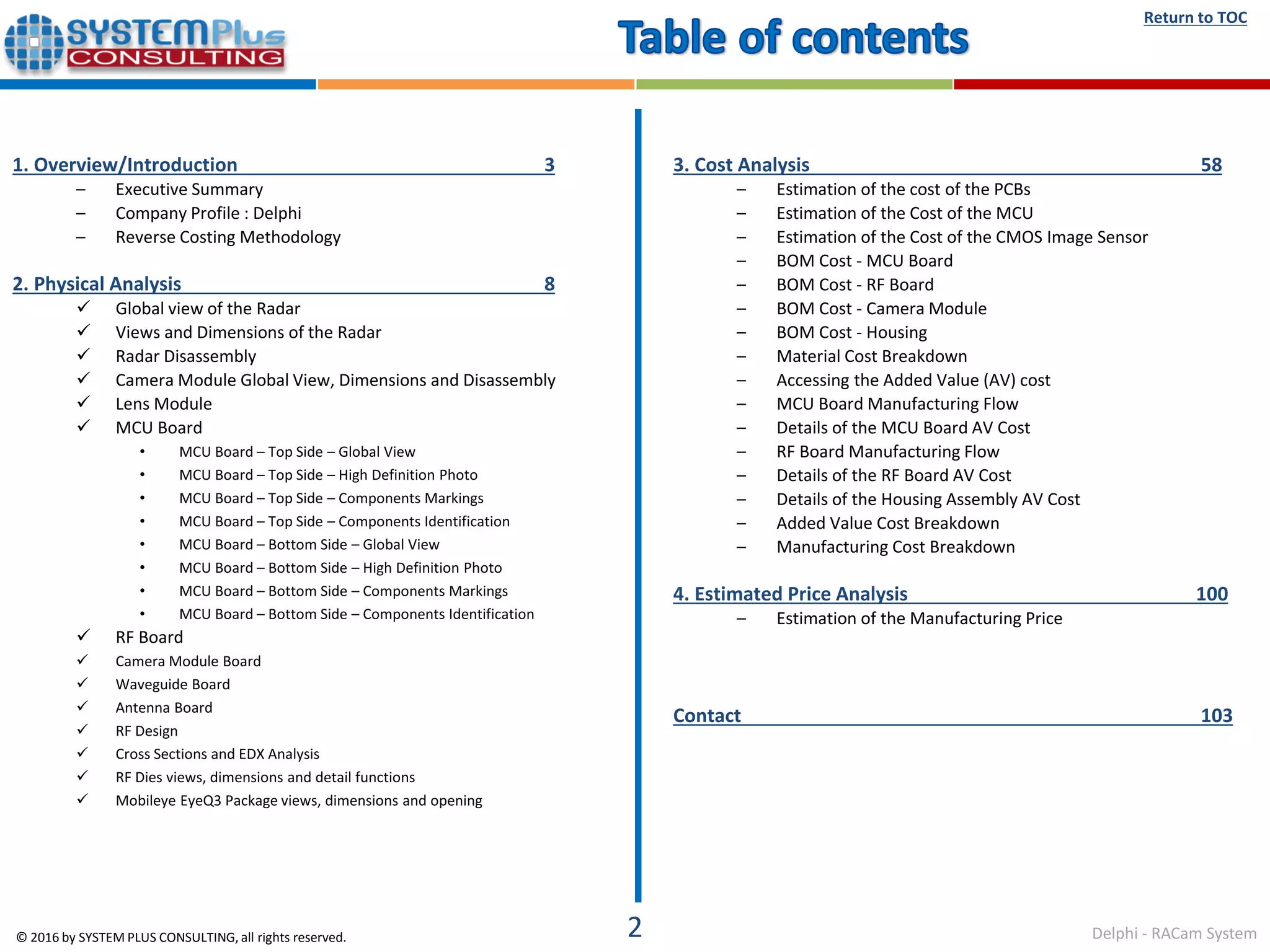 Delphi Integrated Radar and Camera System (RACam) 2016 teardown reverse ...