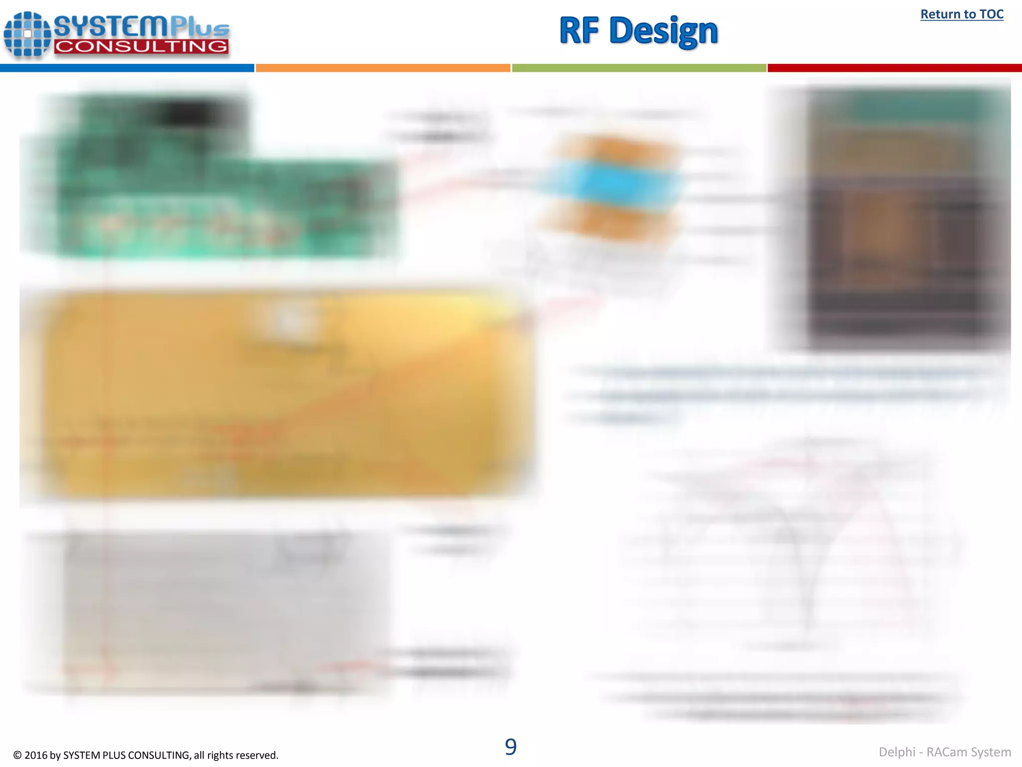 Delphi Integrated Radar and Camera System (RACam) 2016 teardown reverse ...