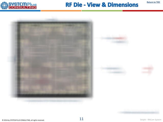 Delphi Integrated Radar and Camera System (RACam) 2016 teardown reverse ...