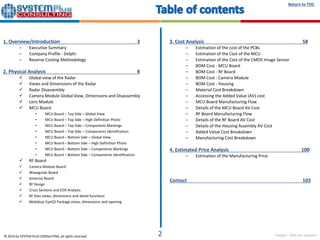 Delphi Integrated Radar and Camera System (RACam) 2016 teardown reverse ...
