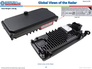 Delphi Integrated Radar and Camera System (RACam) 2016 teardown reverse ...