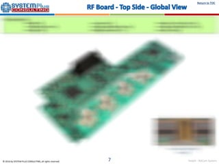 Delphi Integrated Radar and Camera System (RACam) 2016 teardown reverse ...