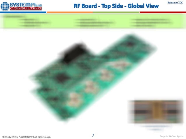 Delphi Integrated Radar and Camera System (RACam) 2016 teardown reverse ...