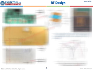 Delphi Integrated Radar and Camera System (RACam) 2016 teardown reverse ...
