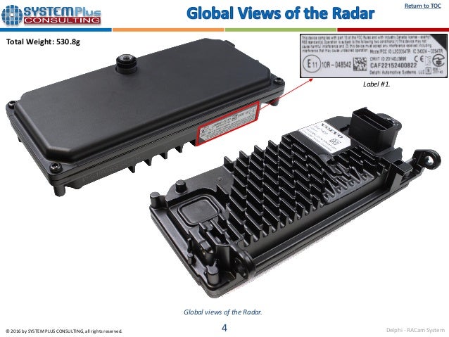 Delphi Integrated Radar and Camera System (RACam) 2016 teardown rever…