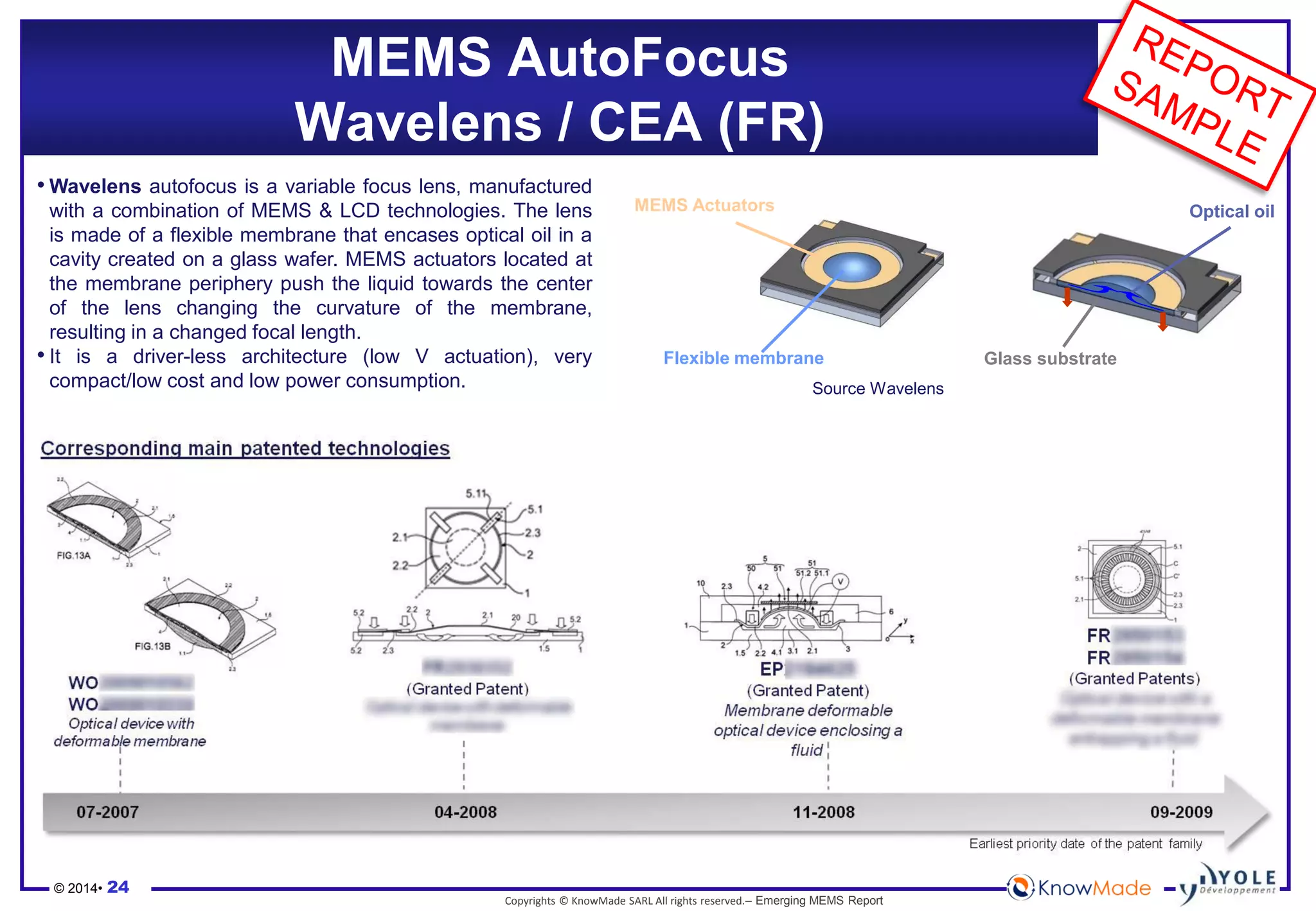 Emerging MEMS Patent Investigation 2014 Report by Yole Developpement | PDF