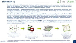 Organic Thin Film Transistor 2016: Flexible Displays and Other ...