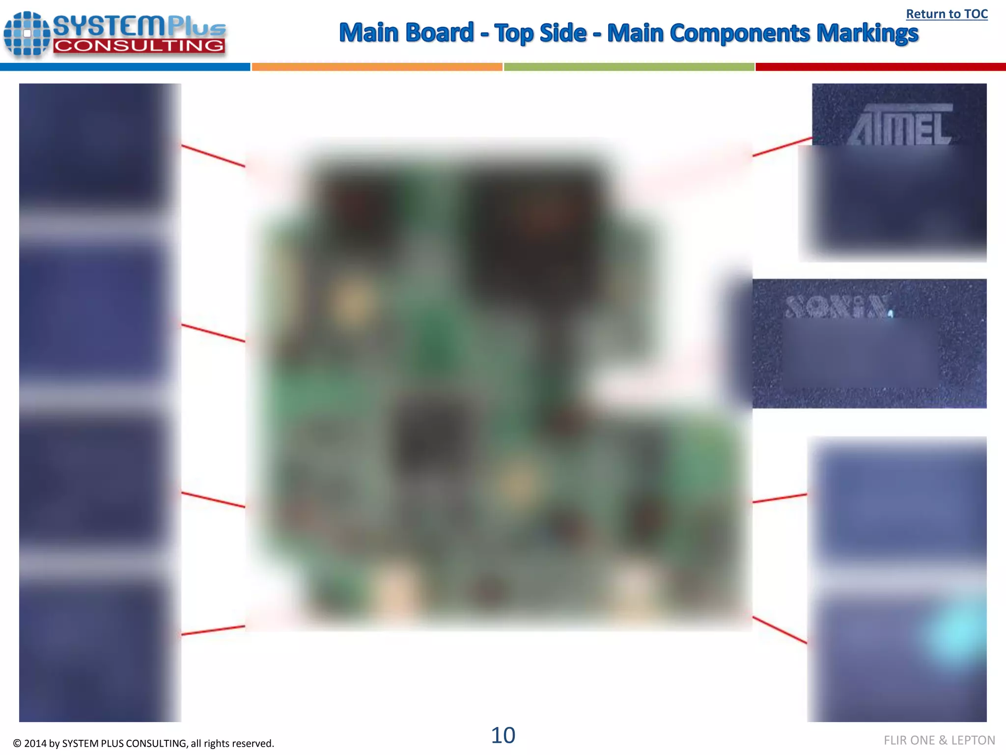 FLIR Systems FLIR ONE & LEPTON Consumer Thermal Imager with ...