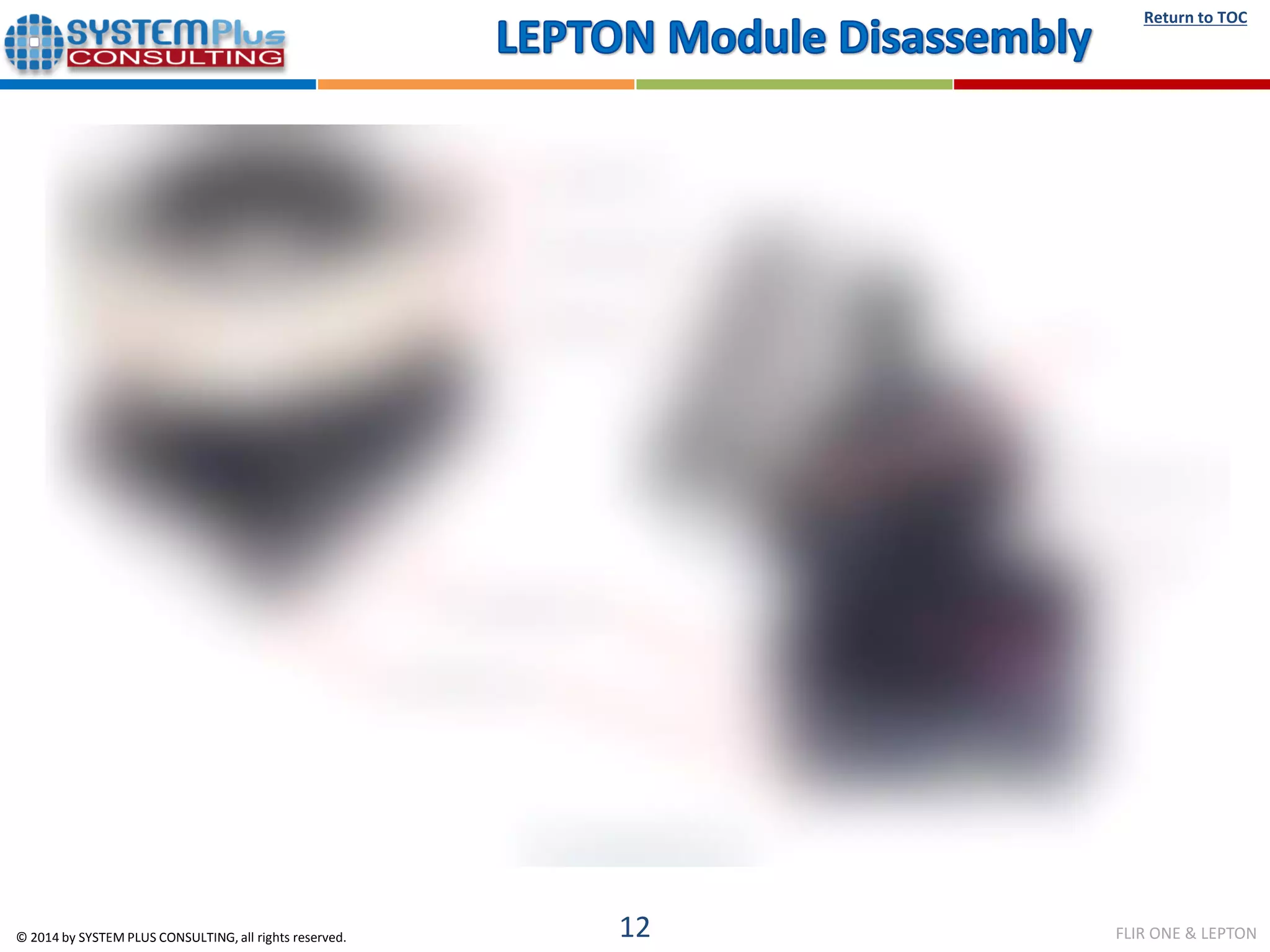 FLIR Systems FLIR ONE & LEPTON Consumer Thermal Imager with ...