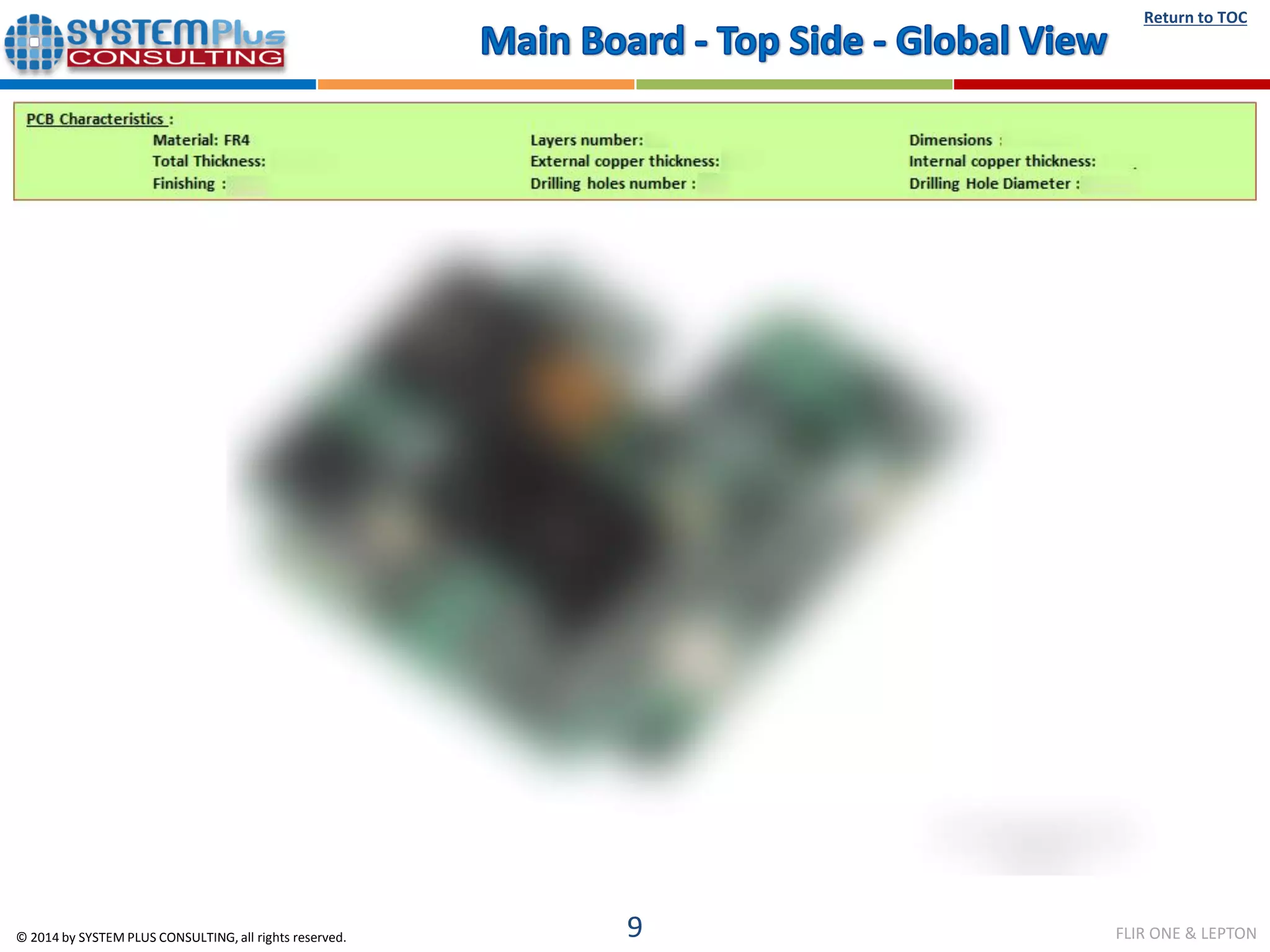 FLIR Systems FLIR ONE & LEPTON Consumer Thermal Imager with ...