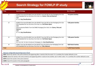 FOWLP Patent Analysis 2012 Report by Yole Developpement | PDF