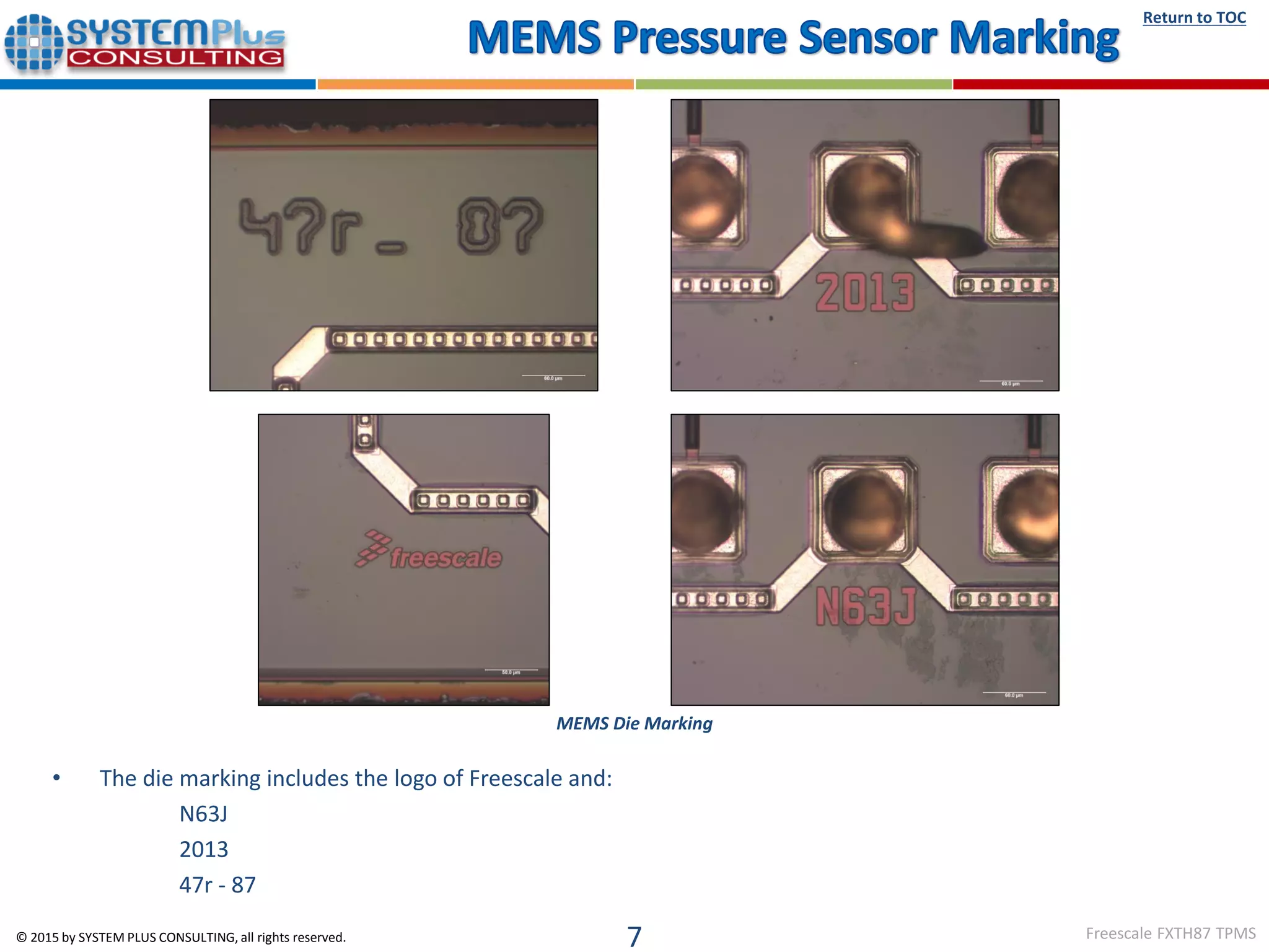 Yole freescale fxth87 MEMS TPMS 2015 teardown reverse costing report ...
