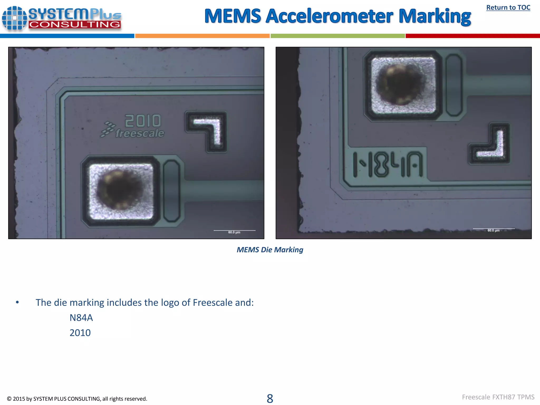 Yole freescale fxth87 MEMS TPMS 2015 teardown reverse costing report ...