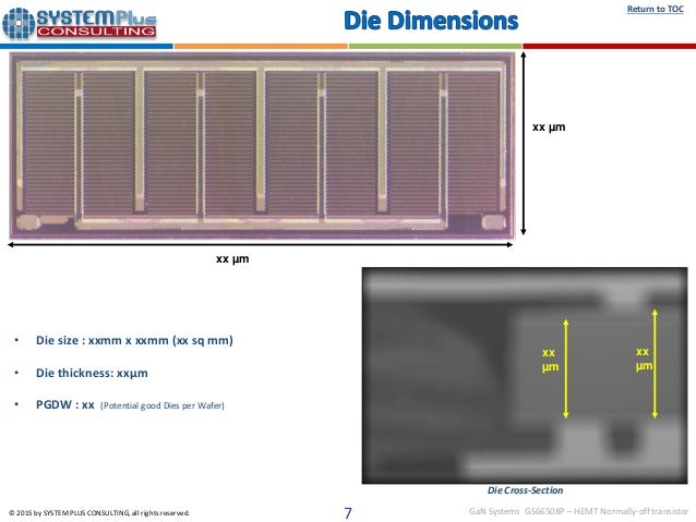 GaN Systems 650V GaN on Silicon HEMT AT&S ECP Embedded Power Die Pack…