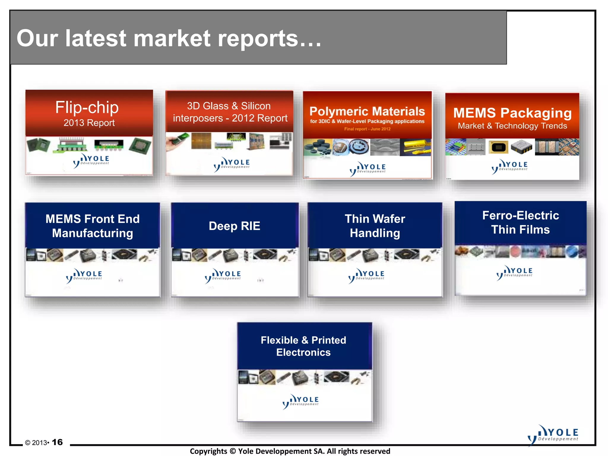 glass substrates for semiconductor manufacturing 2013 Report by Yole ...