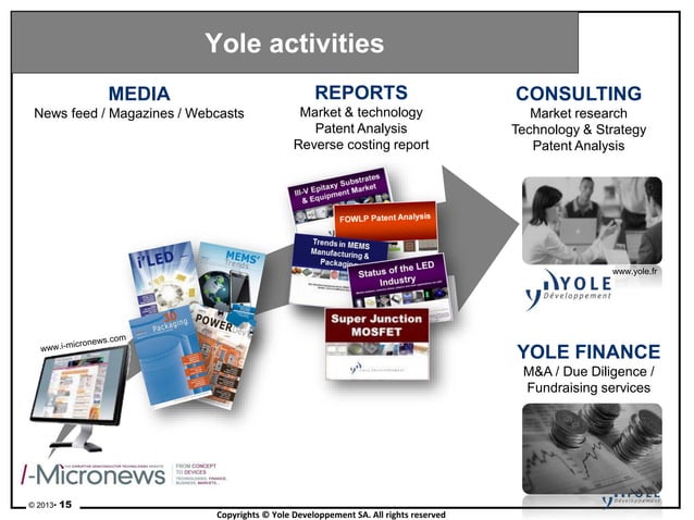 glass substrates for semiconductor manufacturing 2013 Report by Yole ...
