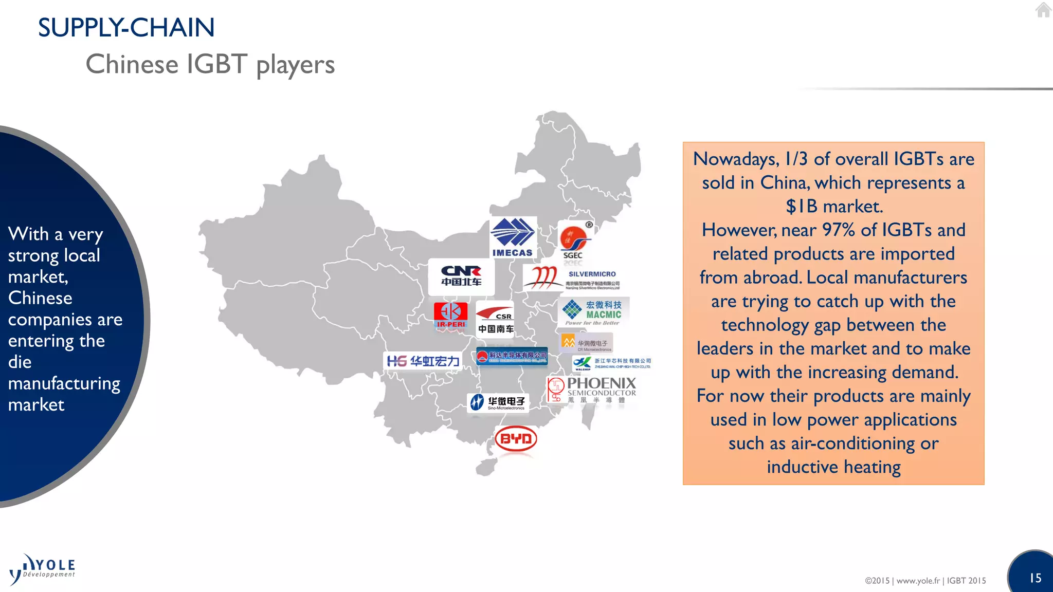 Yole igbt market_and_technology_trends_july_2015_sample | PDF