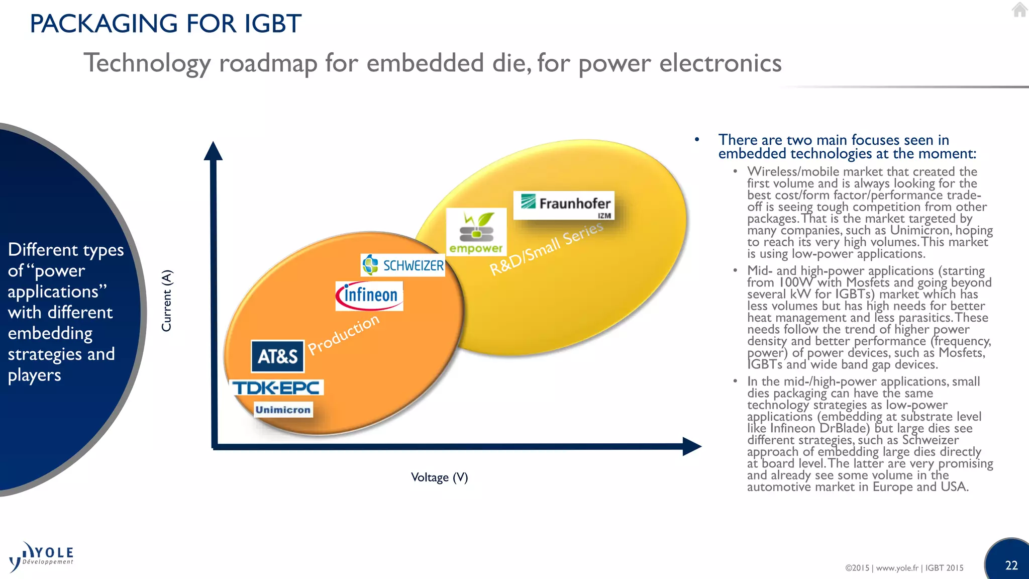 Yole igbt market_and_technology_trends_july_2015_sample | PDF