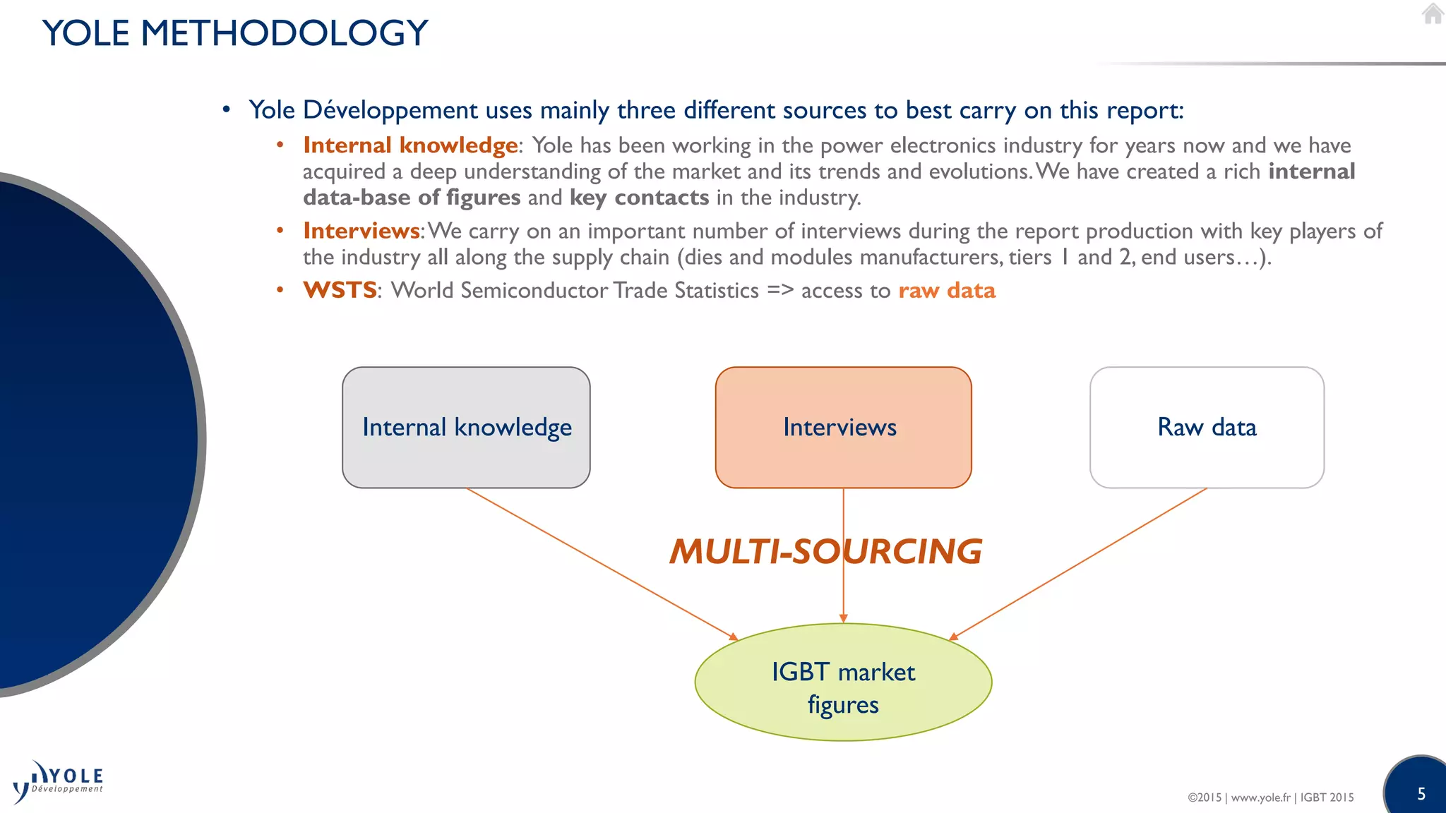 Yole igbt market_and_technology_trends_july_2015_sample | PDF