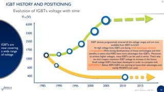 Yole igbt market_and_technology_trends_july_2015_sample | PPT