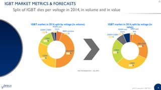 Yole igbt market_and_technology_trends_july_2015_sample | PPT