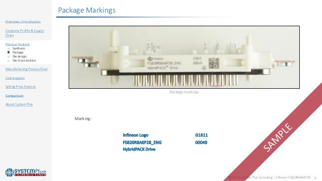 Infineon FS820R08A6P2B HybridPACK Drive IGBT Module 2017 teardown rev…