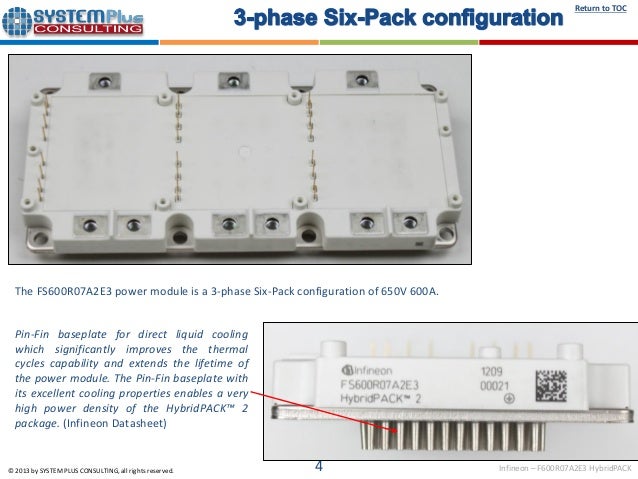 Infineon Automotive Power Module HybridPACK2 100KW 3-phase teardown