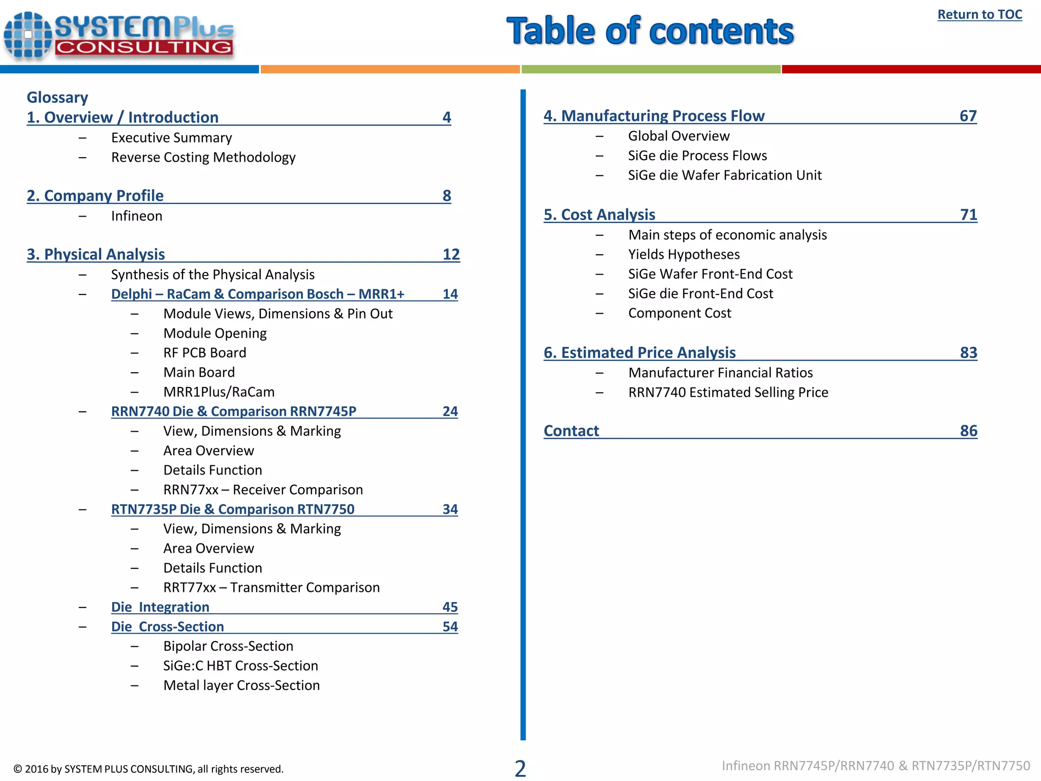 Infineon RASIC: RRN7740 & RTN7750 76GHz Radar Dies teardown reverse ...