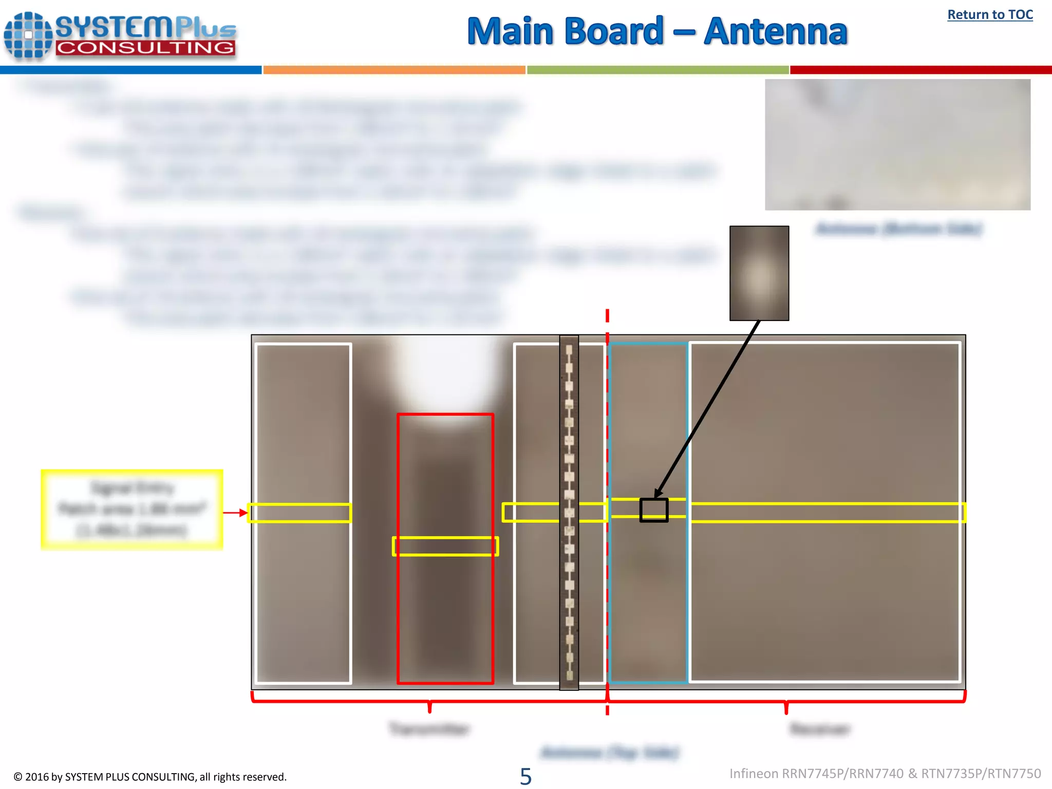 Infineon RASIC: RRN7740 & RTN7750 76GHz Radar Dies teardown reverse ...