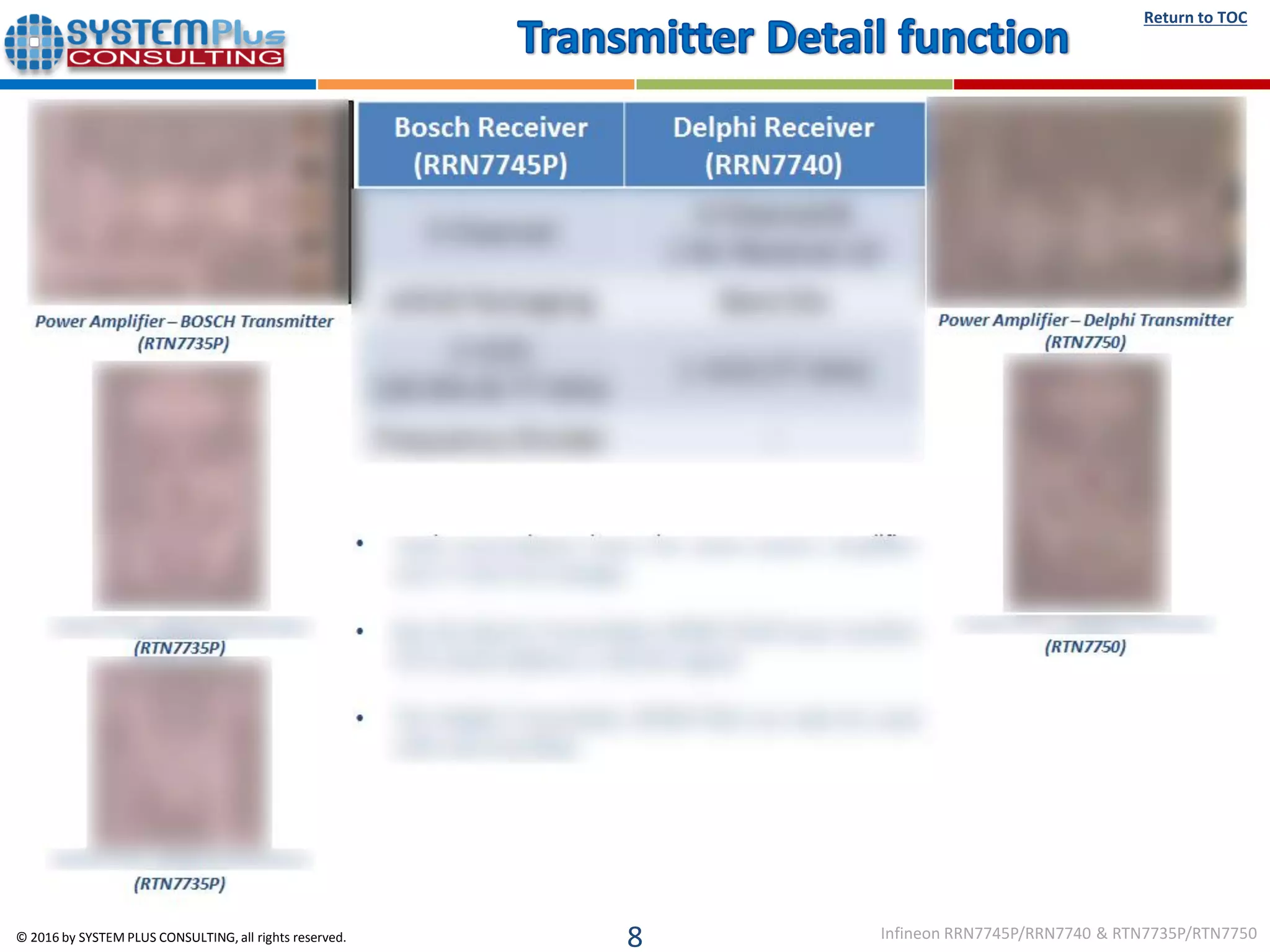 Infineon RASIC: RRN7740 & RTN7750 76GHz Radar Dies teardown reverse ...