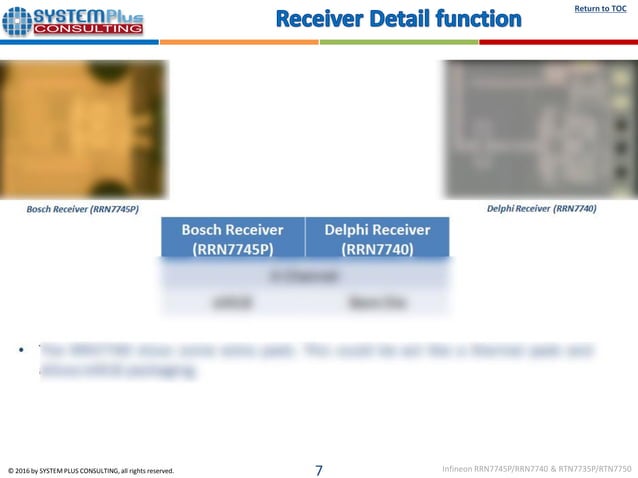 Infineon RASIC: RRN7740 & RTN7750 76GHz Radar Dies teardown reverse ...