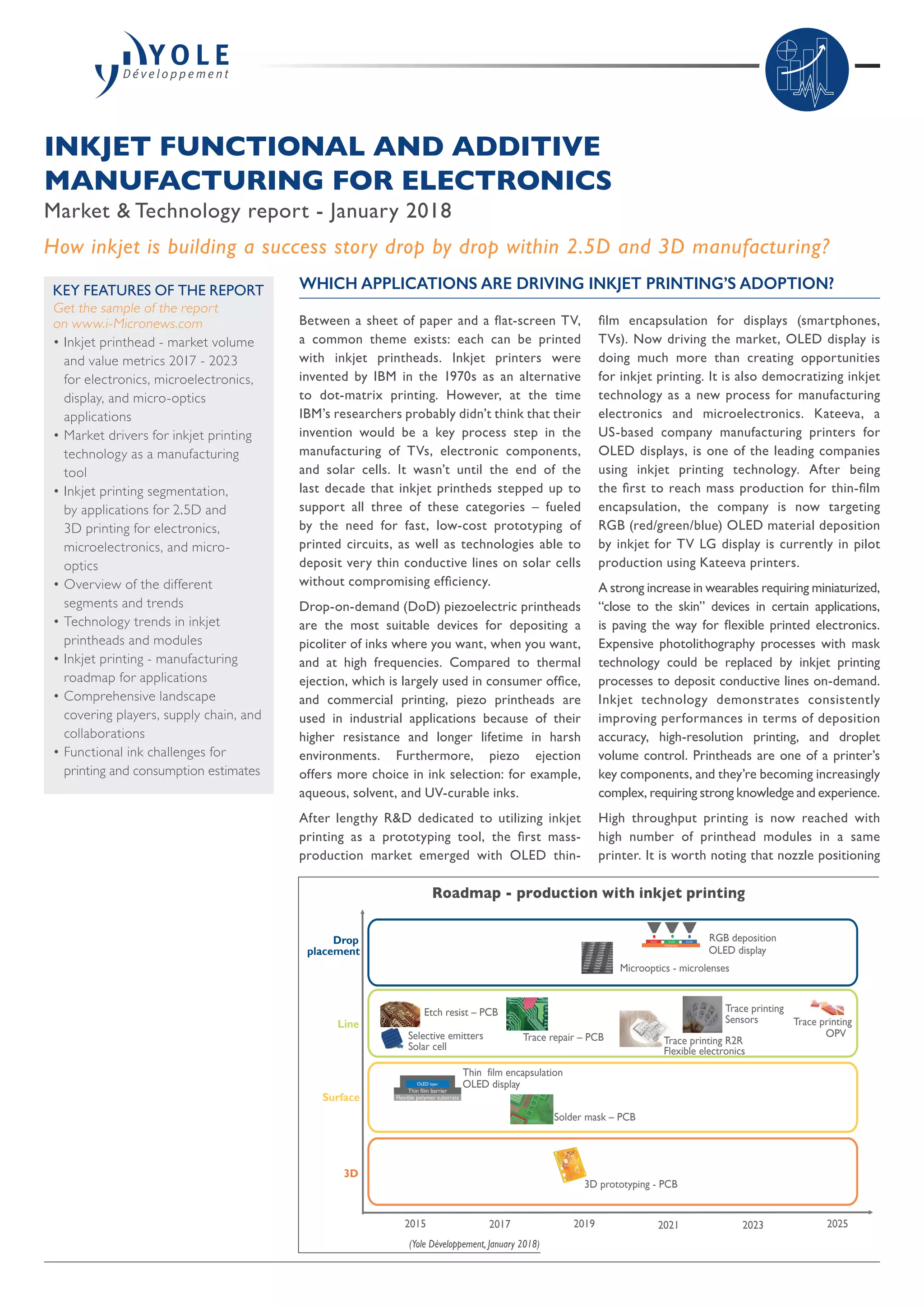Inkjet functional and additive manufacturing for electronics 2018 ...