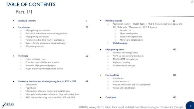 Inkjet functional and additive manufacturing for electronics 2018 ...