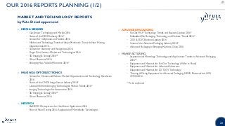 Inkjet Printhead Market & Technology Trends 2016 - report by Yole ...