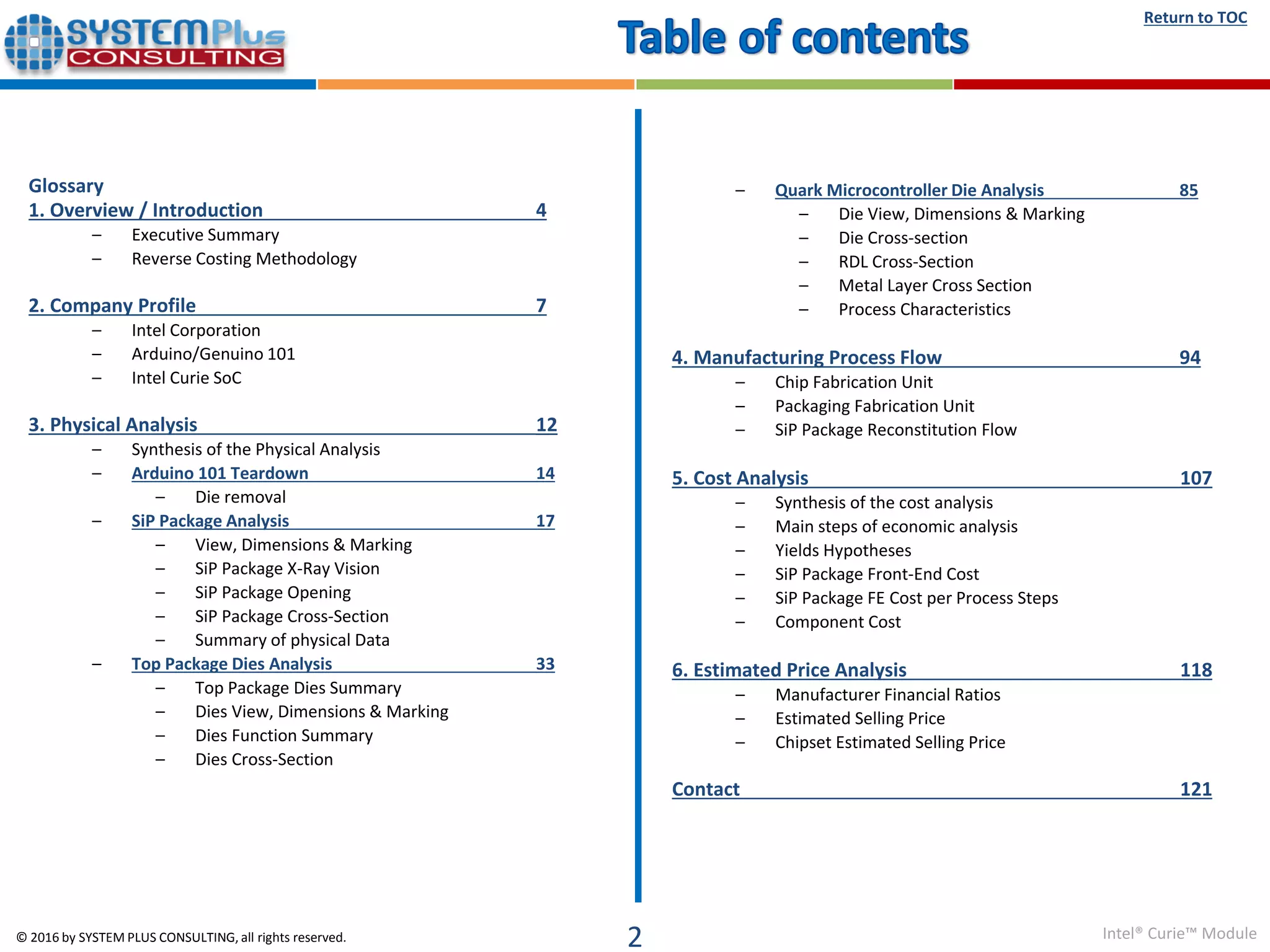 Intel® Curie™ Module High Density System-in-Package for IoT 2016 ...