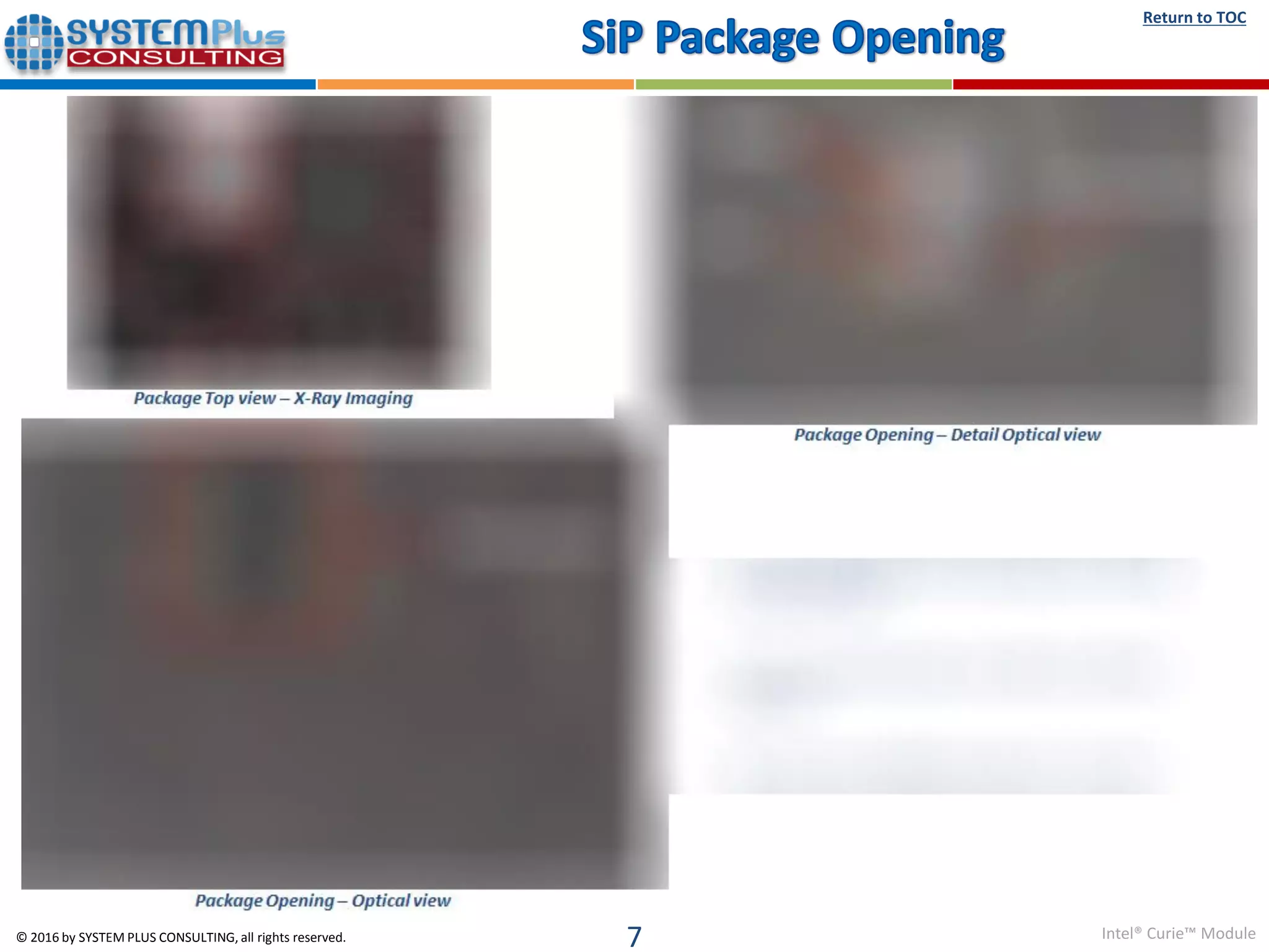 Intel® Curie™ Module High Density System-in-Package for IoT 2016 ...