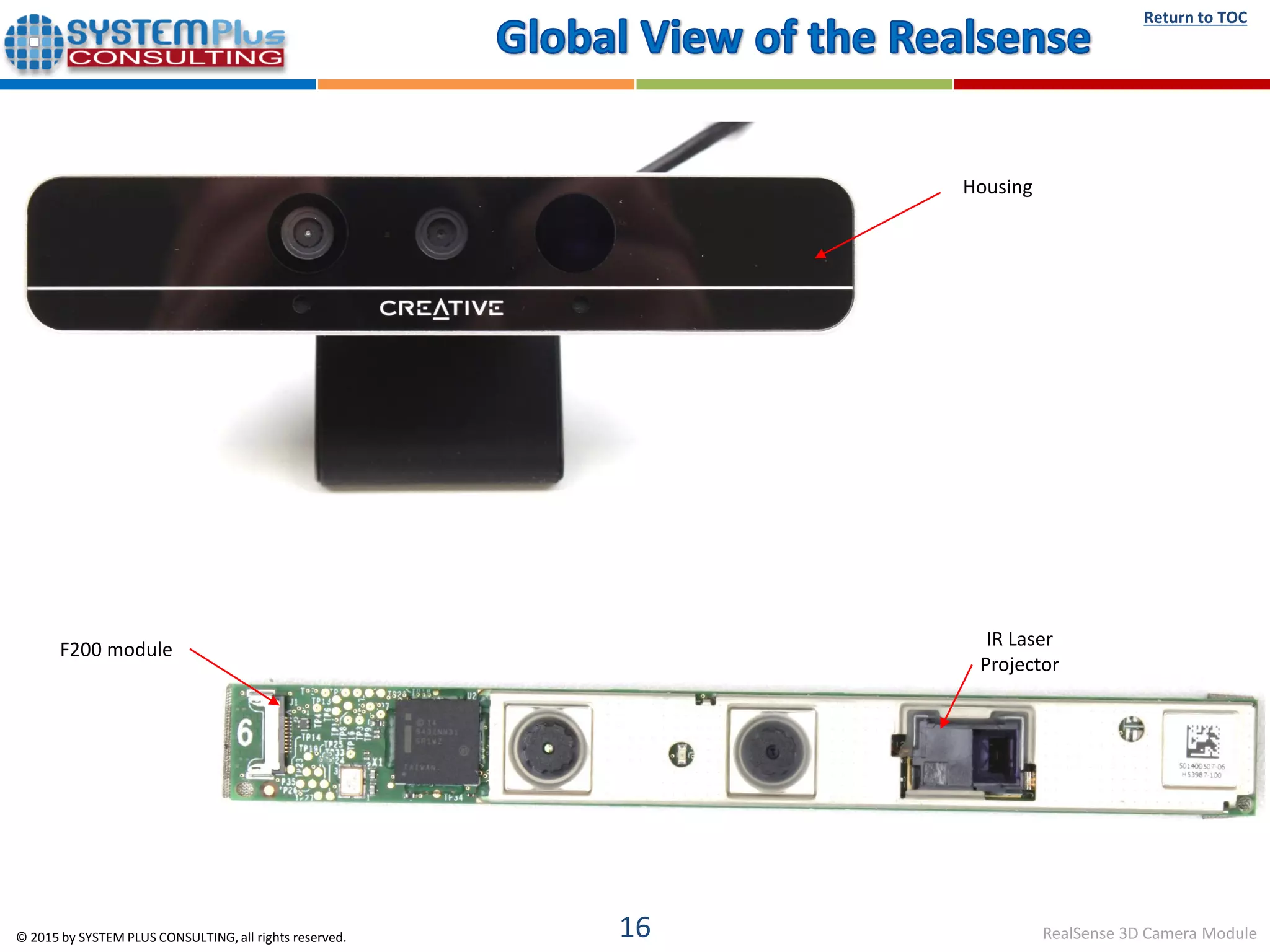Yole Intel RealSense 3D camera module and STM IR laser 2015 teardown ...