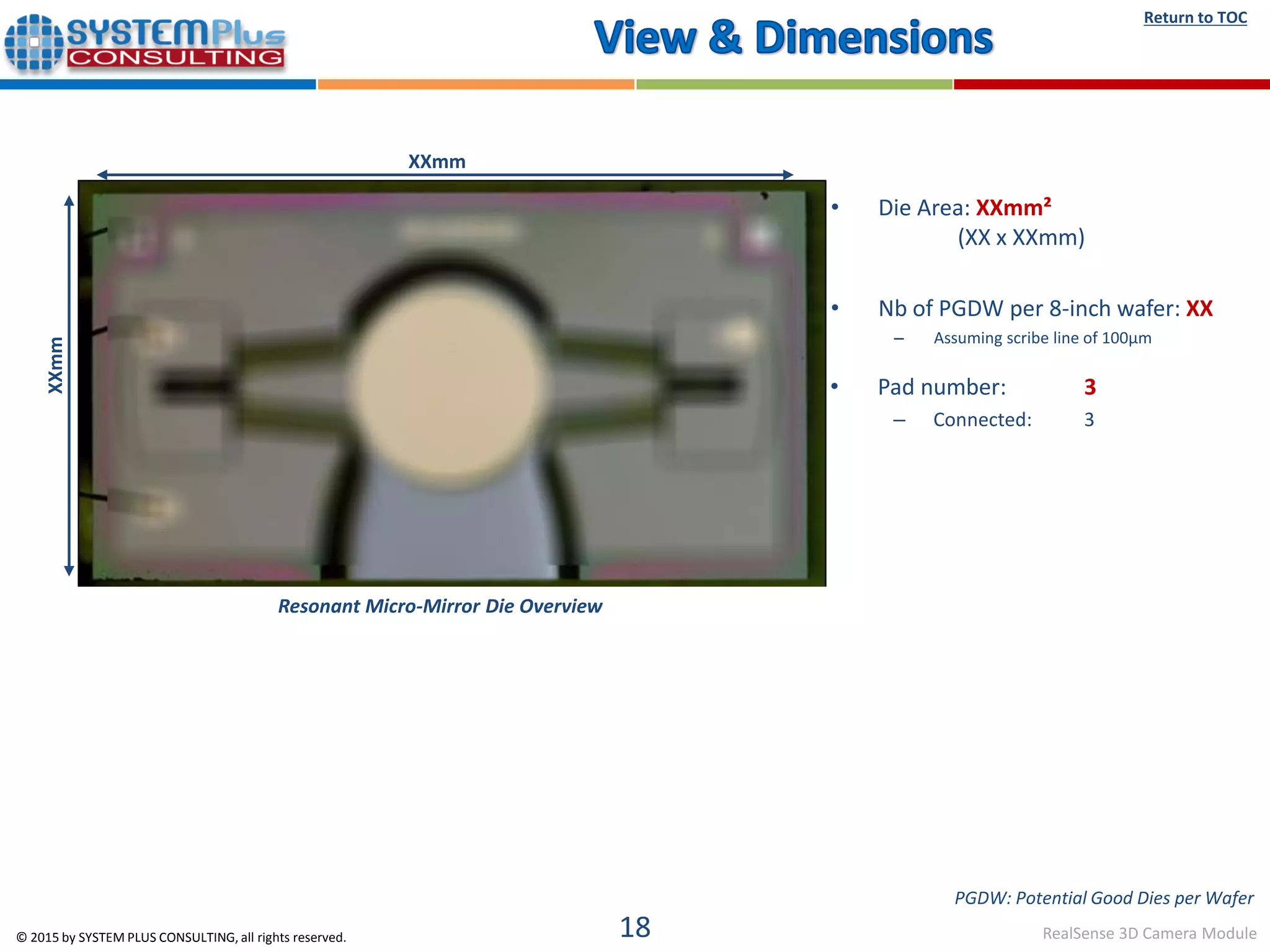 Yole Intel RealSense 3D camera module and STM IR laser 2015 teardown ...