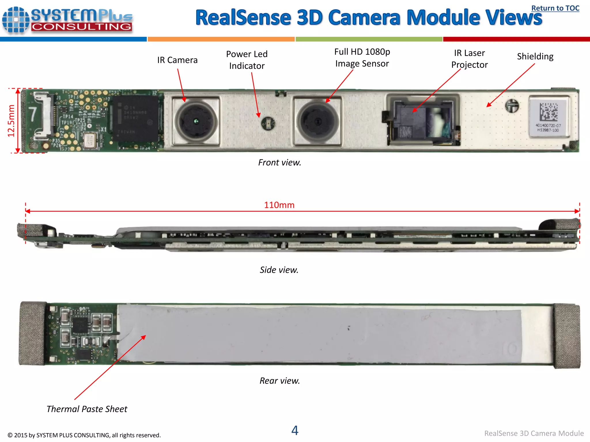 Yole Intel RealSense 3D camera module and STM IR laser 2015 teardown ...